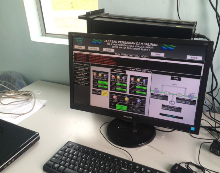 TeslaSCADA IOT SCADA Software | Best software for IOT integration